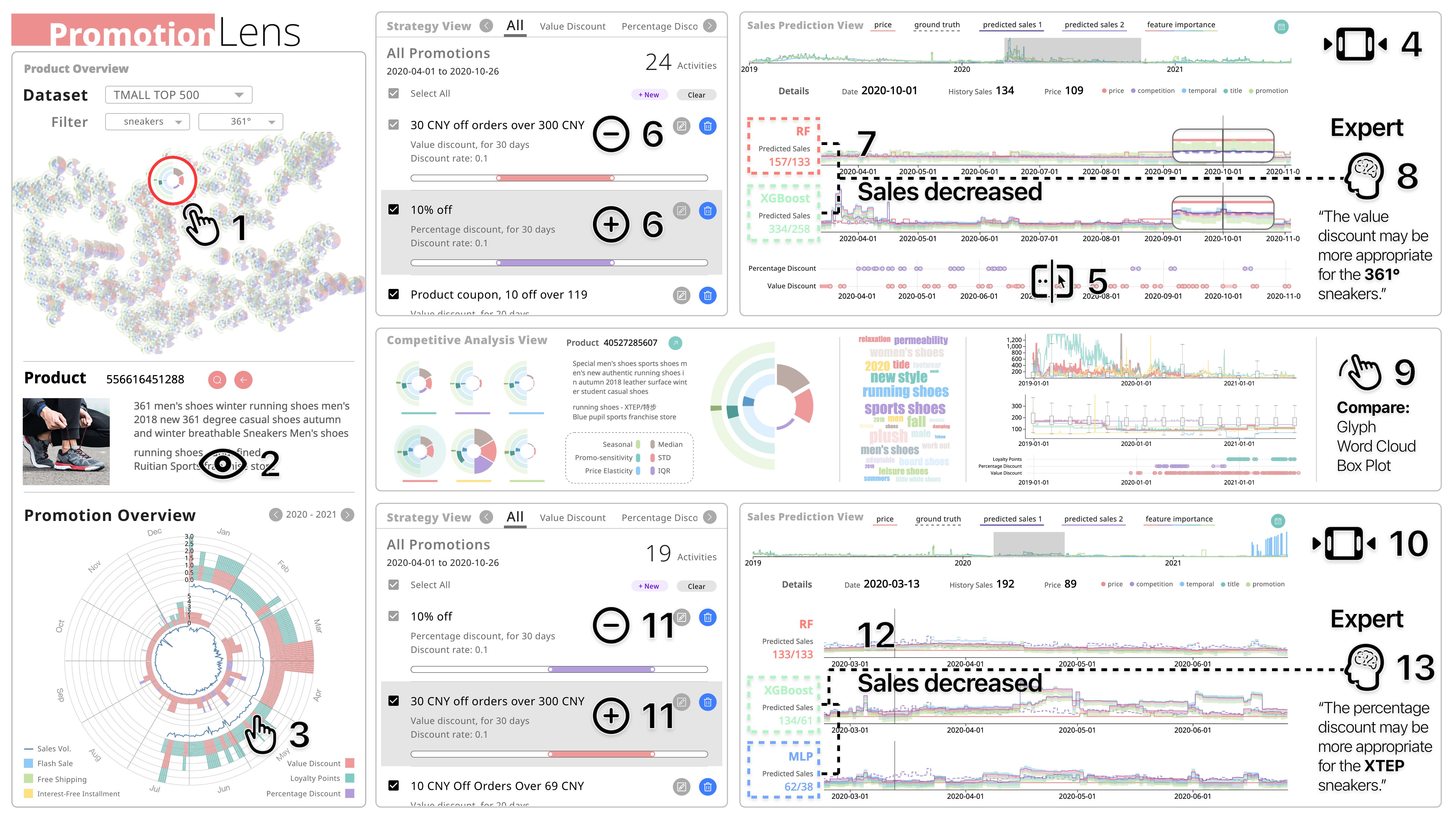 Quan Li@ShanghaiTech