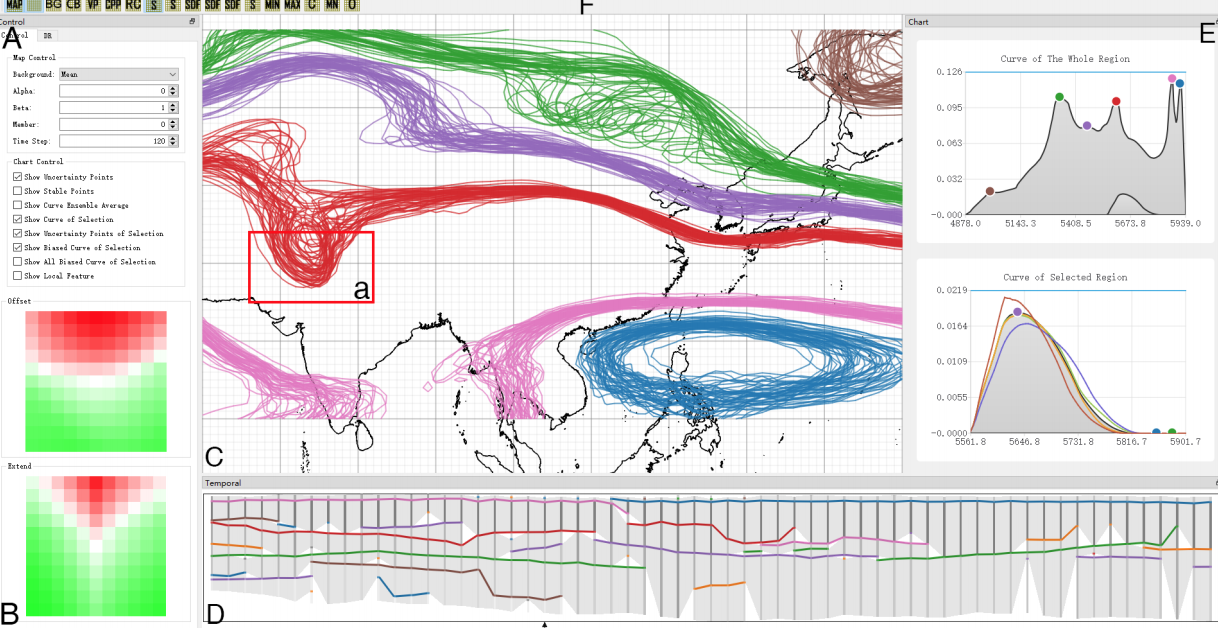 Quan Li@ShanghaiTech